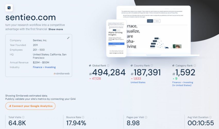 How to Submit a Press Release to Sentieo & Get Backlinks