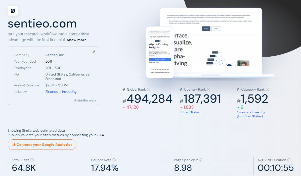 How to Submit a Press Release to Sentieo & Get Backlinks