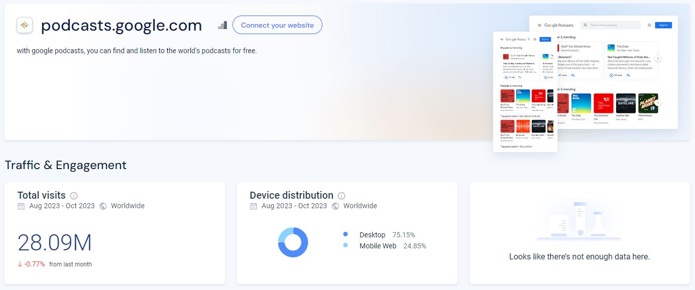 How to Get Backlinks With Google Podcasts