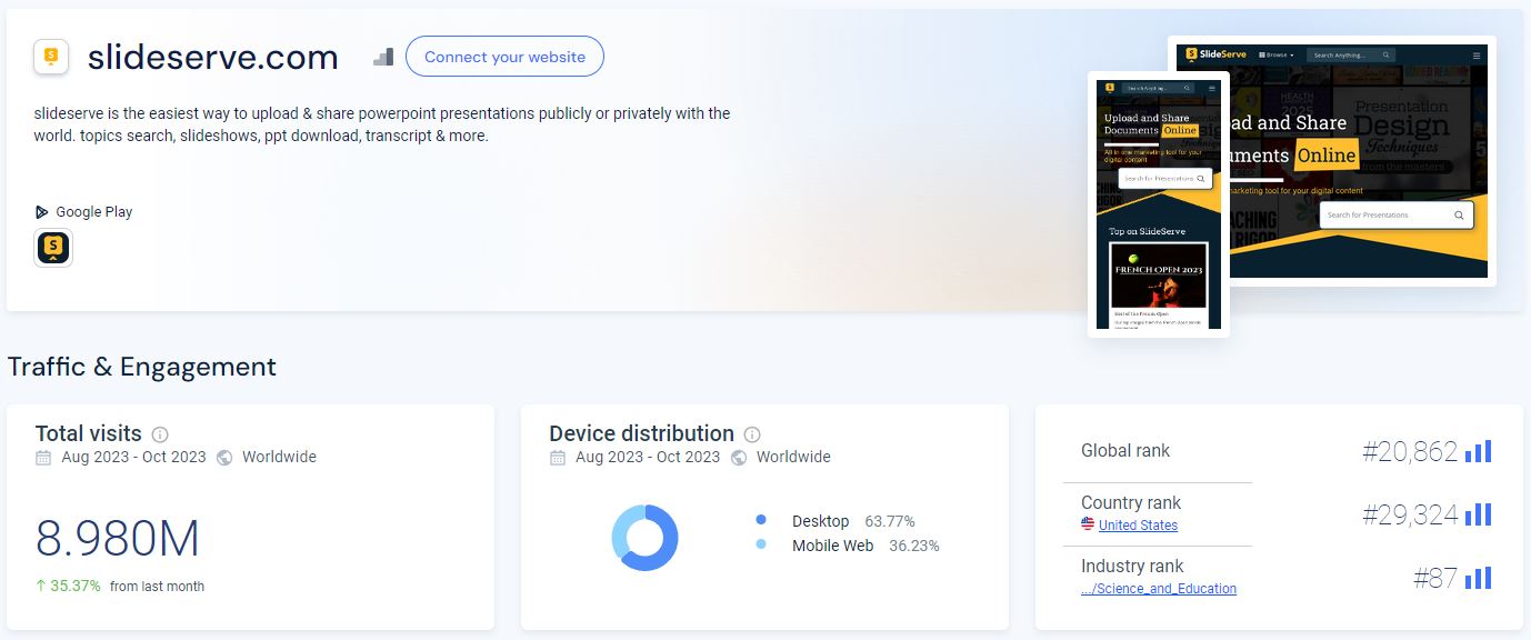 How to Get Backlinks With SlideServe