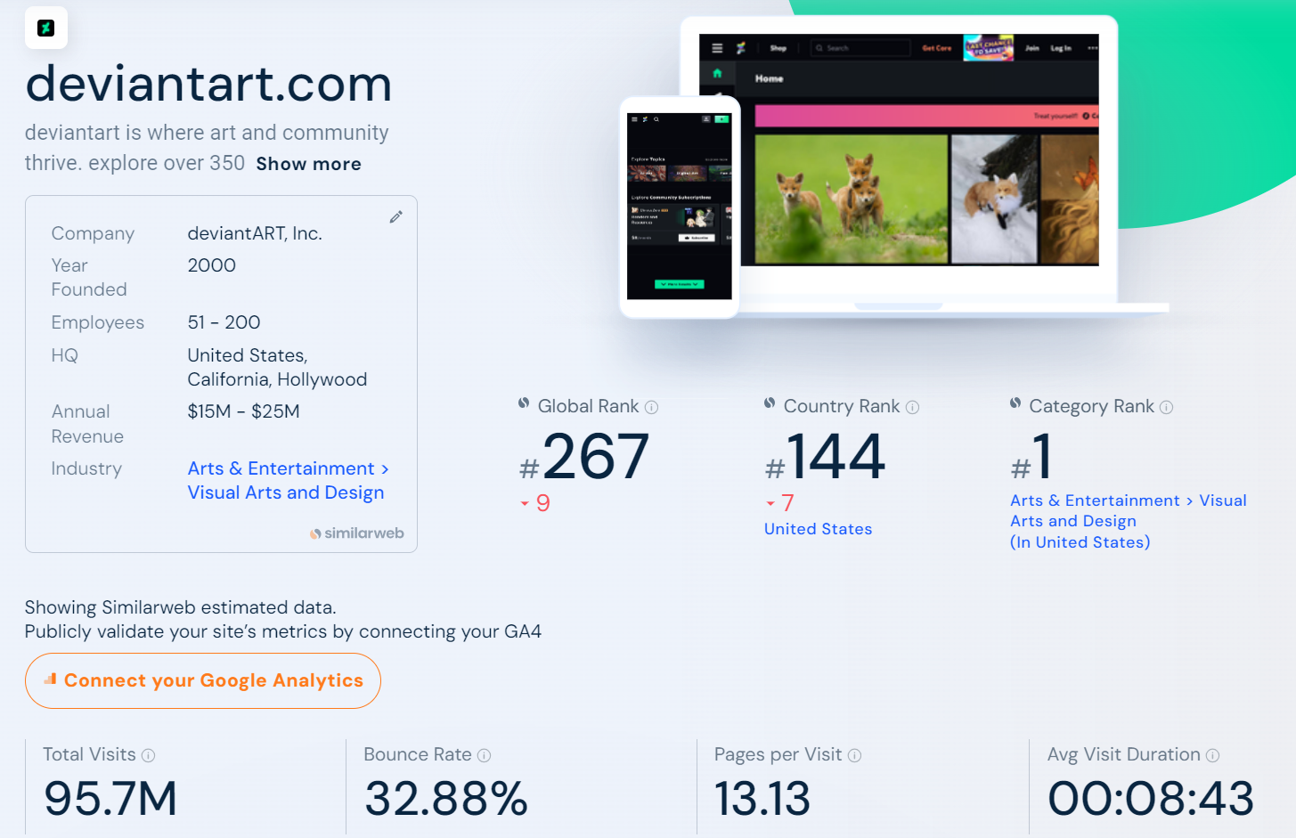 How to Get Backlinks With DeviantArt