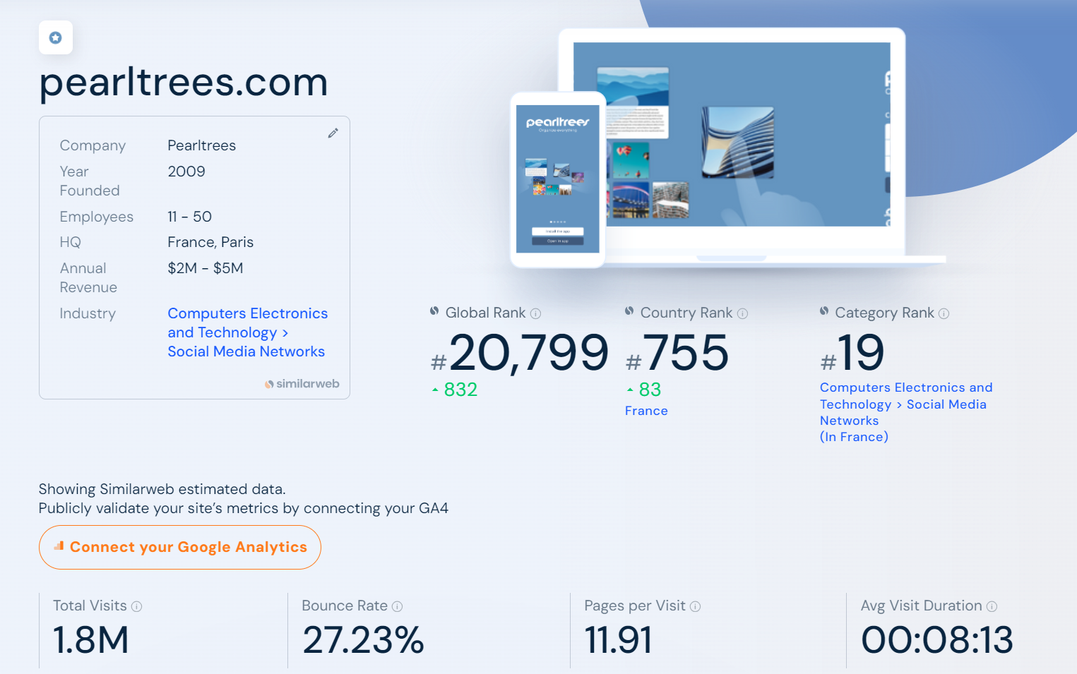 How to Get Backlinks With Pearltrees