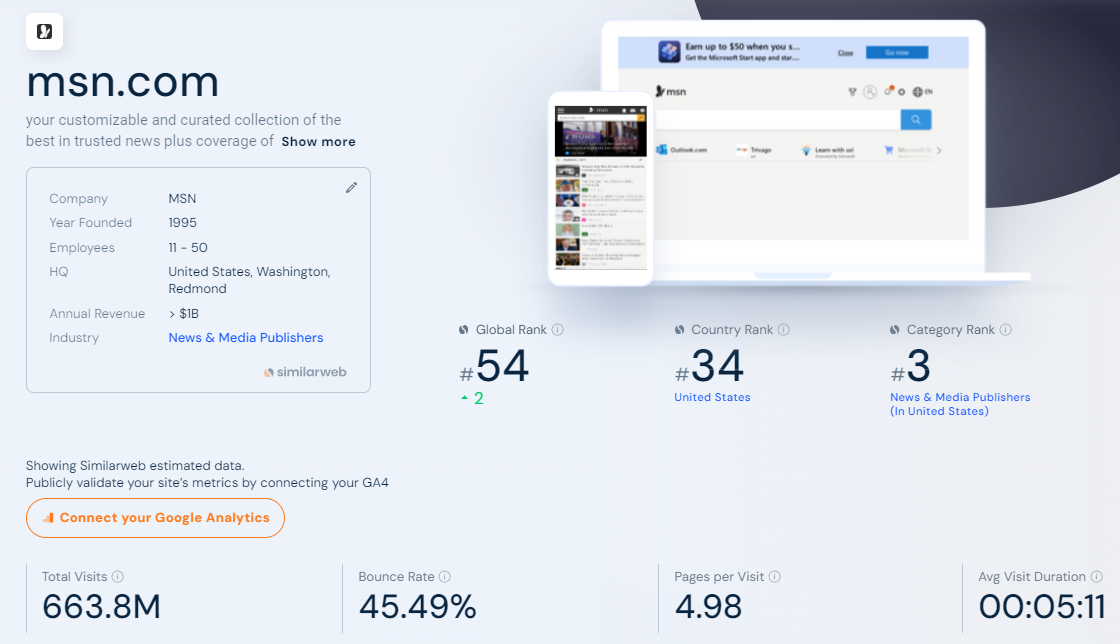 How to Submit a Press Release to MSN News & Get Backlinks