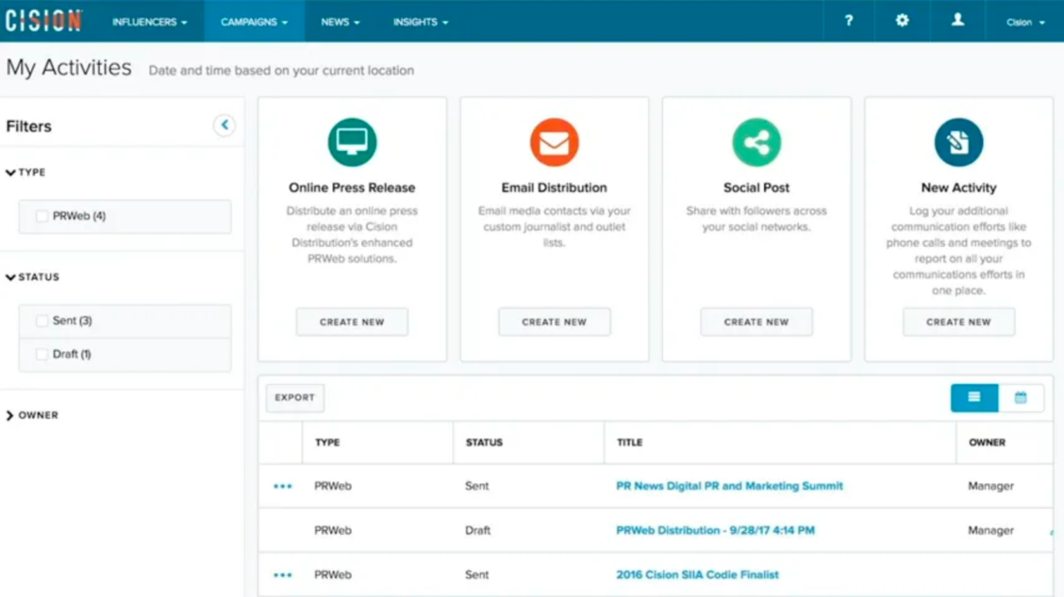 Cision vs Meltwater: Pros & Cons, Costs, Alternatives